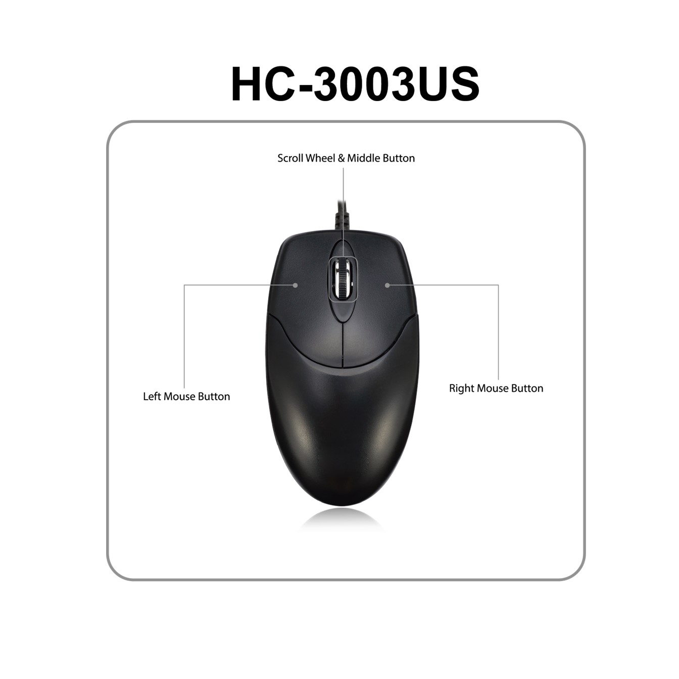 What is mouse store