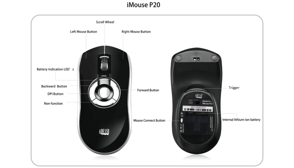 iMouse P20 Air Mouse Elite - Adesso
