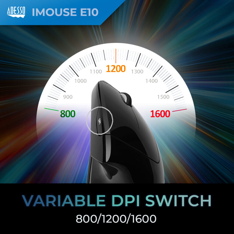 iMouse E10 - Adesso